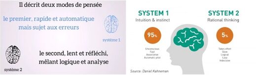 Un avis anonyme -- La Science de l'Esprit -- Sott.net